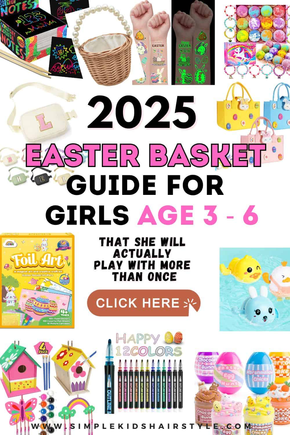 What is Easter for Kids? 2025 Easter Basket Gift Guide and Meaningful ...